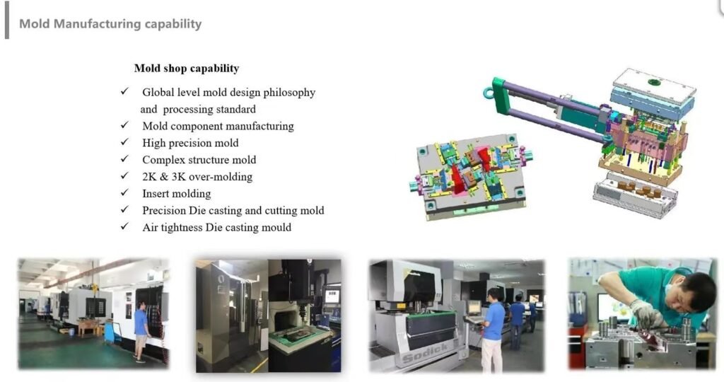 Mold Maker Process Control: Enhancing Quality and Efficiency