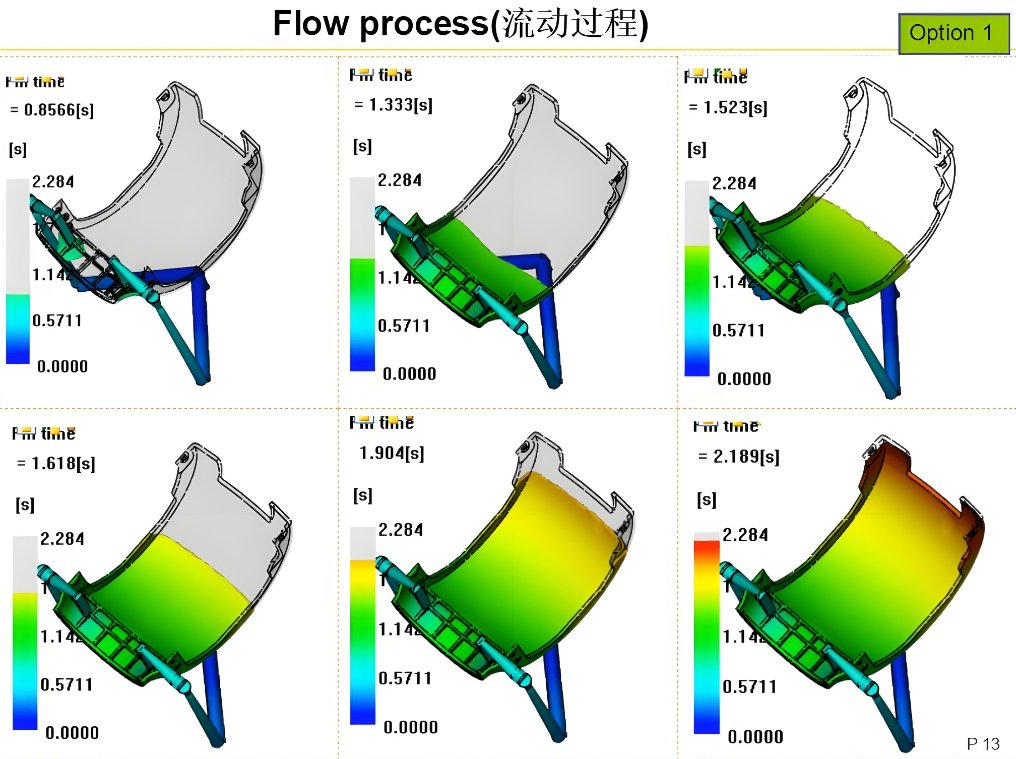 Mold Maker for Design Review and Verification | Popper Mold-Tech